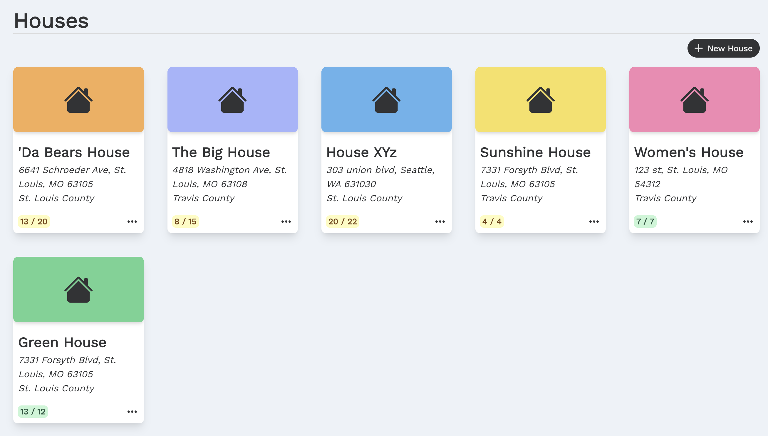 Sober Living Property Management Software | Sobriety Hub